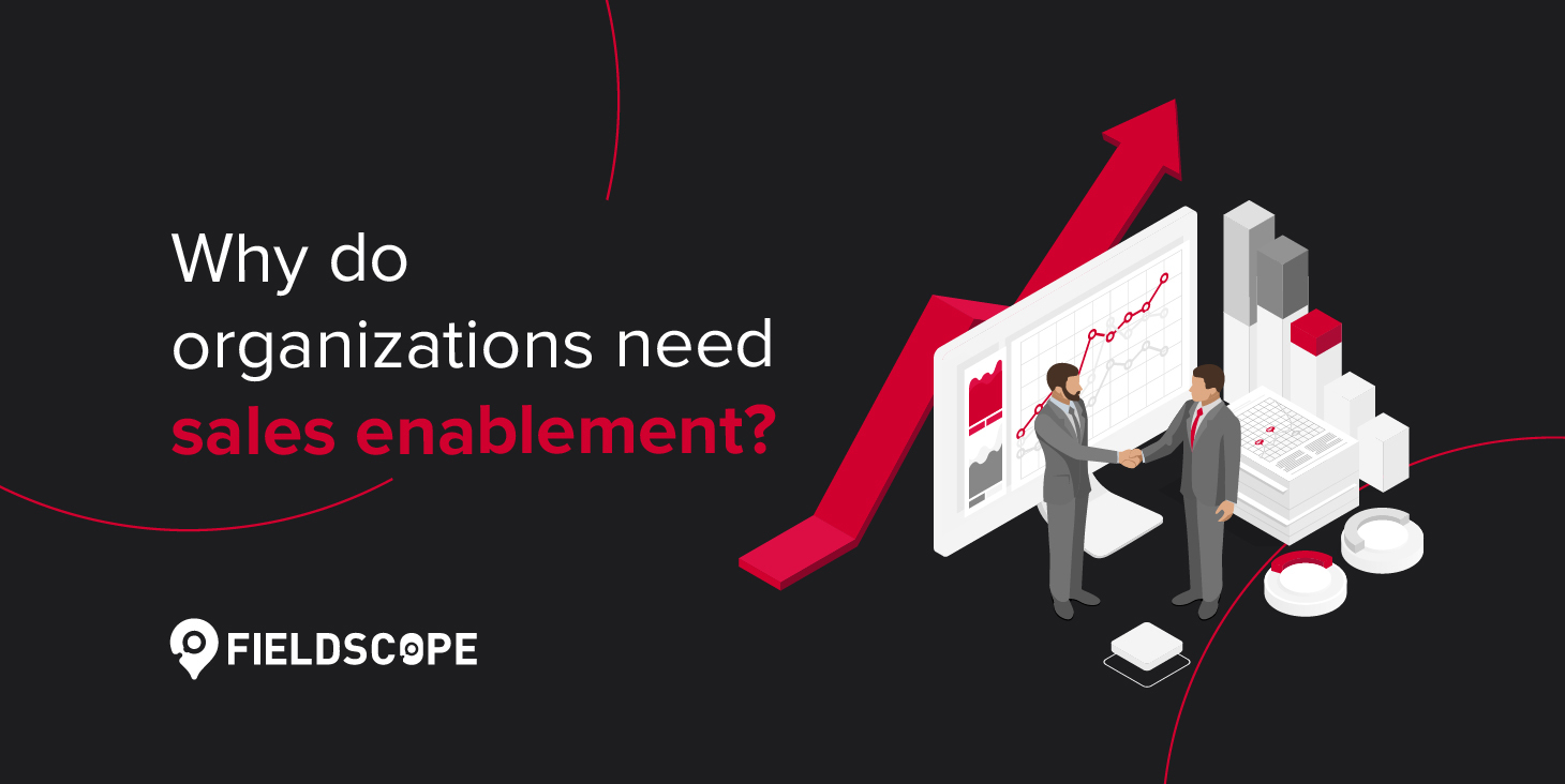 Why do organizations need sales enablement? - Fieldscope